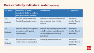 final_p2_hkroder-iso-59020 presentación de la iso en ingles.pdf ...