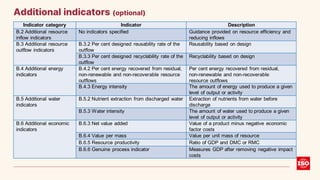 final_p2_hkroder-iso-59020 presentación de la iso en ingles.pdf ...
