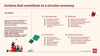 final_p2_hkroder-iso-59020 presentación de la iso en ingles.pdf