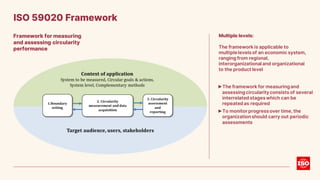 final_p2_hkroder-iso-59020 presentación de la iso en ingles.pdf ...