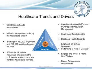 Continuous Workforce Development: The Next Rung on the Medical ...
