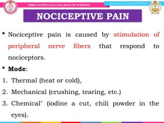 Pain in Comfort, Rest and Sleep-Nursing Foundation .pptx