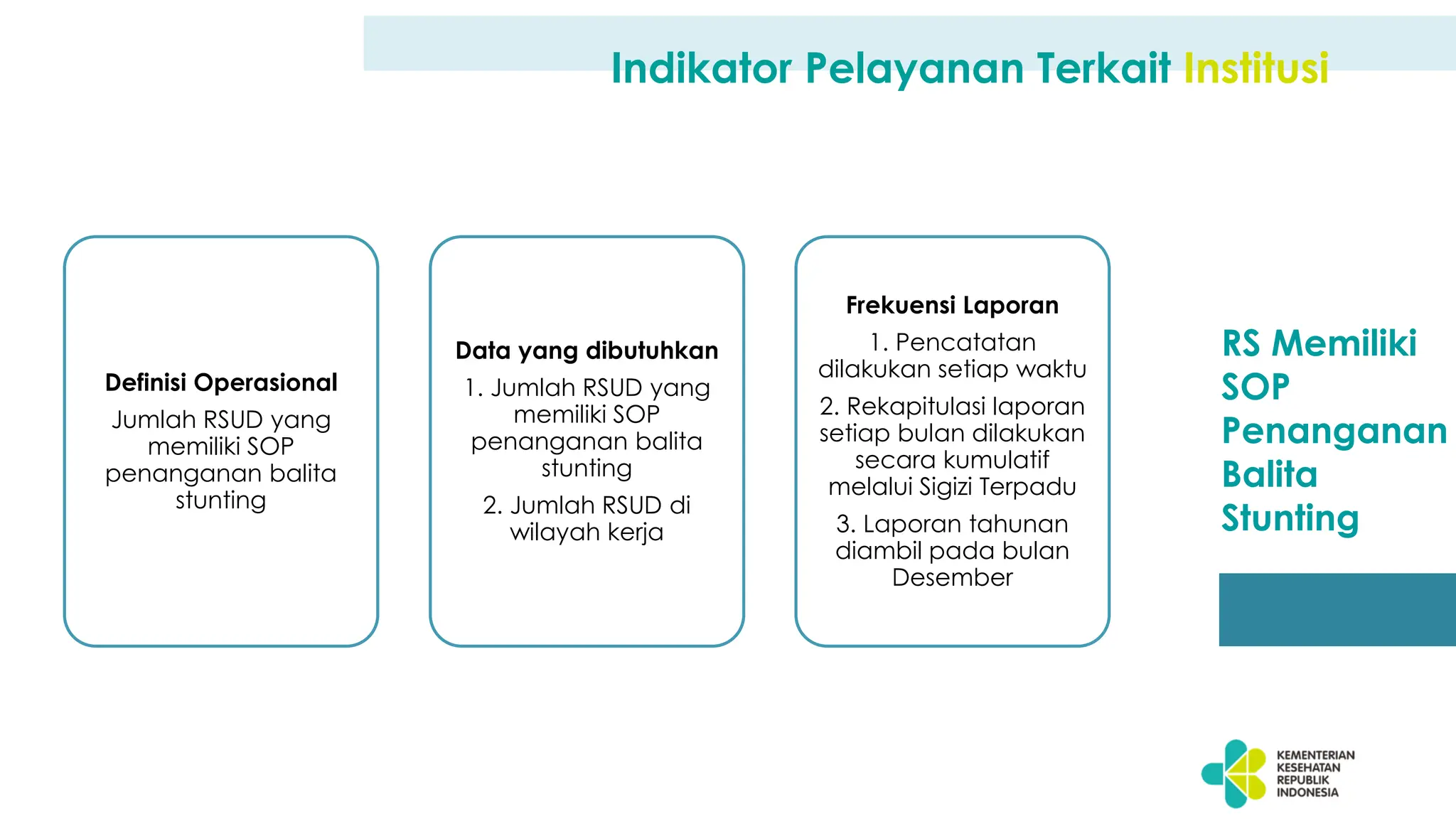 final_Panduan Indikator Gizi KIA 2024.pdf