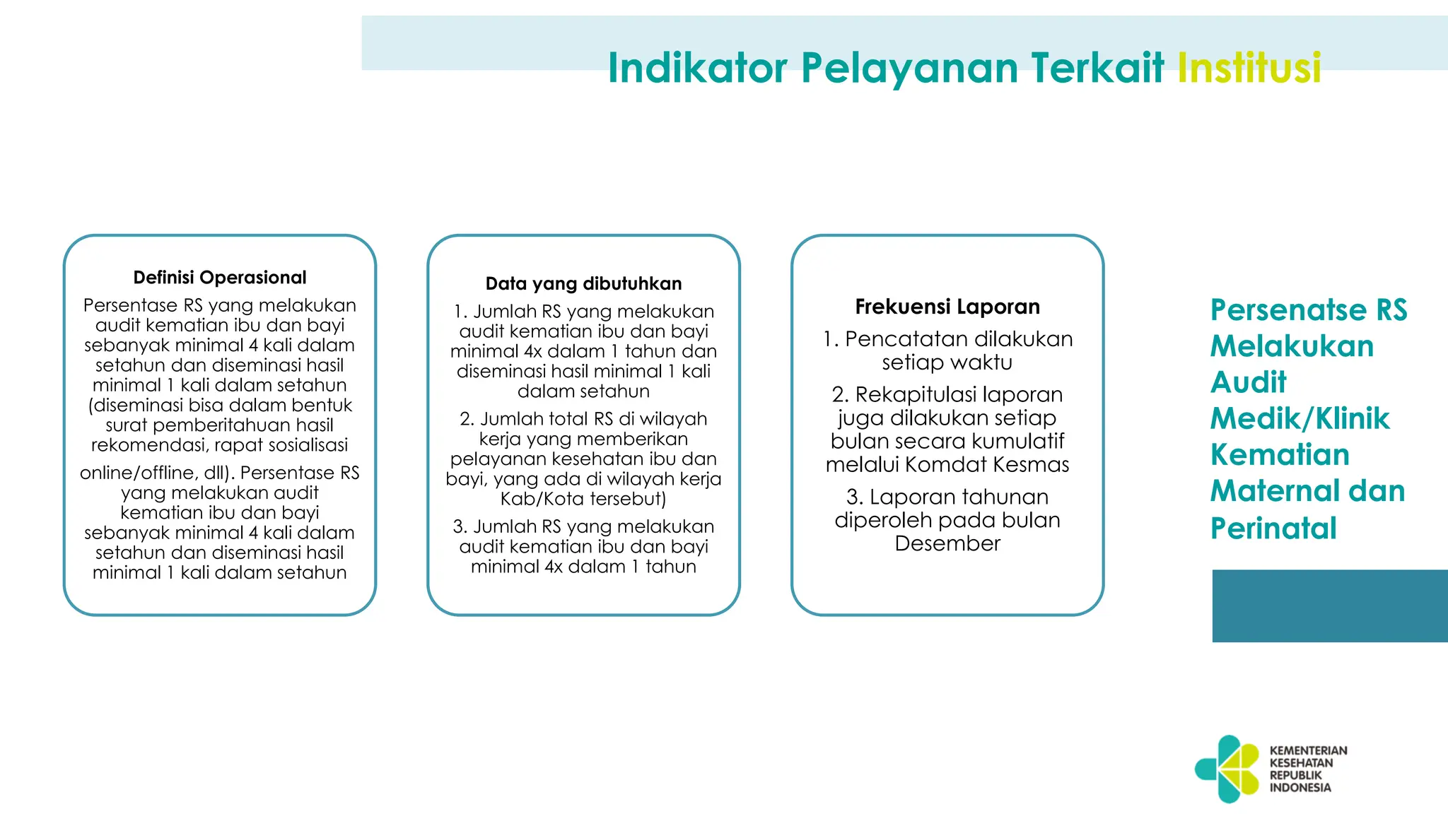 final_Panduan Indikator Gizi KIA 2024.pdf