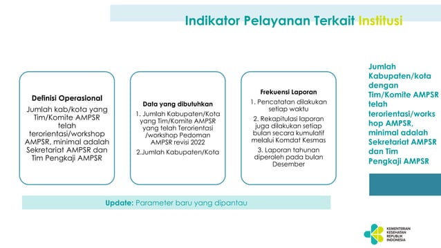final_Panduan Indikator Gizi KIA 2024.pdf