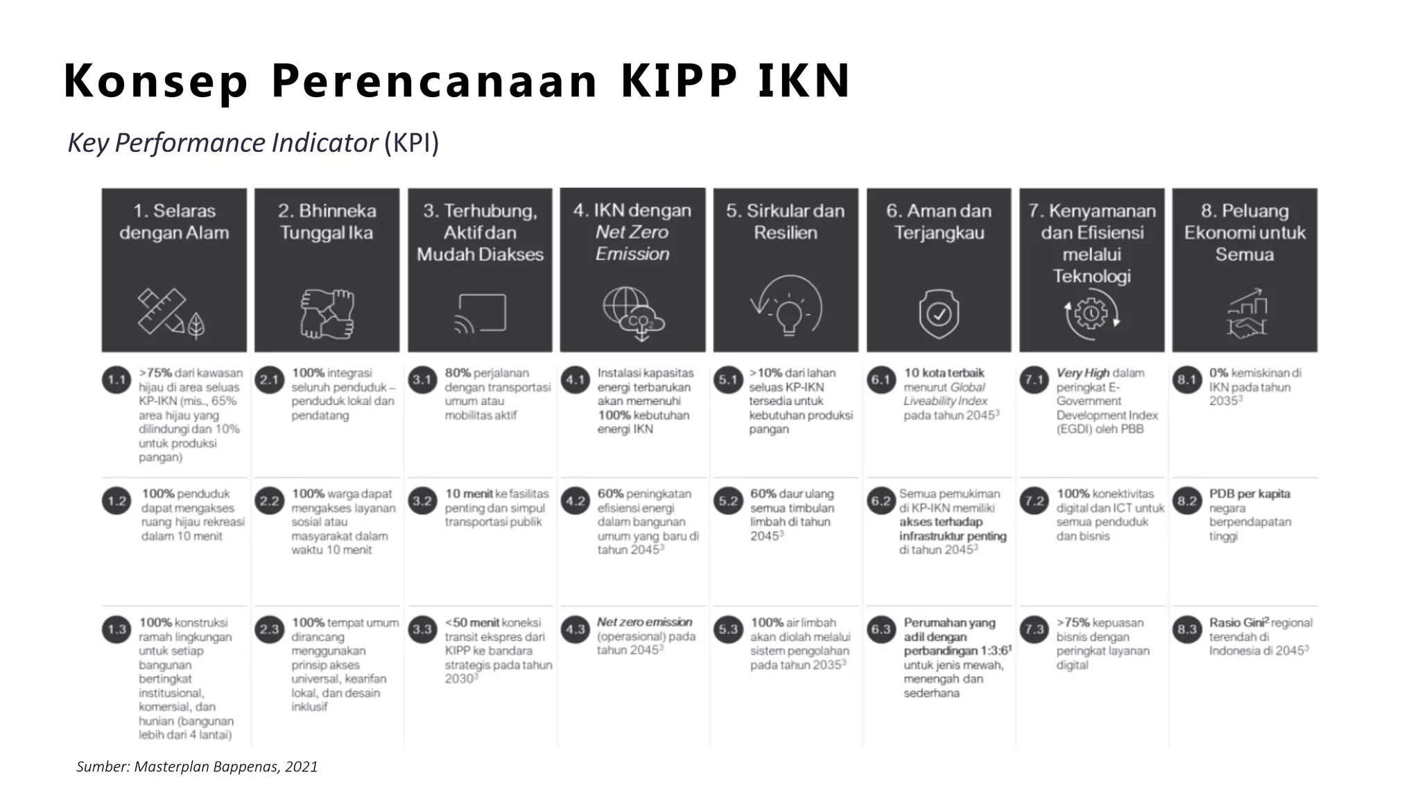 FINAL Paparan Kuliah Umum IKN 2022.01.14.pdf