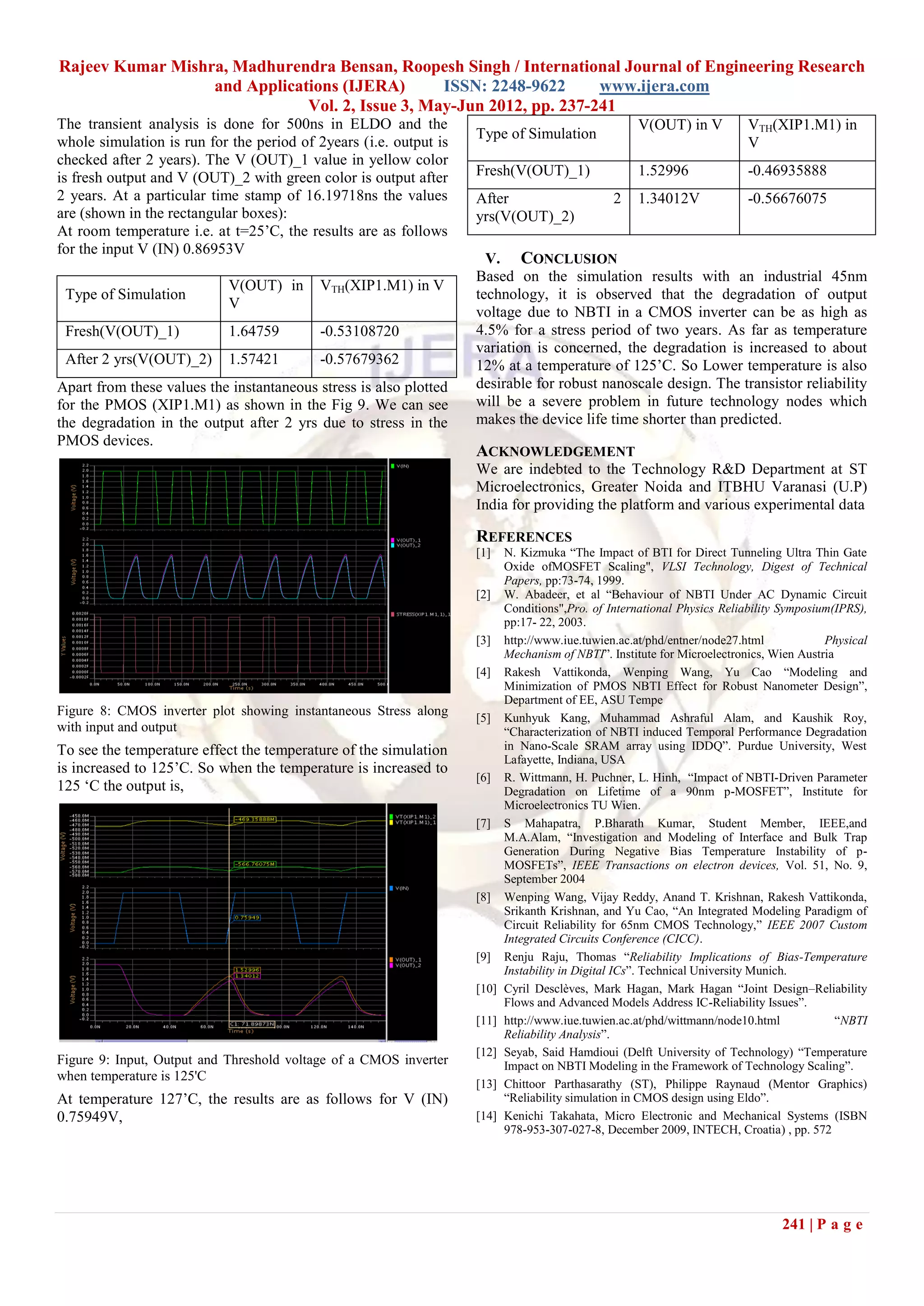 Stress Analysis and Temperature Impact of Negative Bias Temperature ...