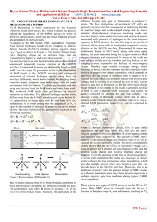 Stress Analysis and Temperature Impact of Negative Bias Temperature ...