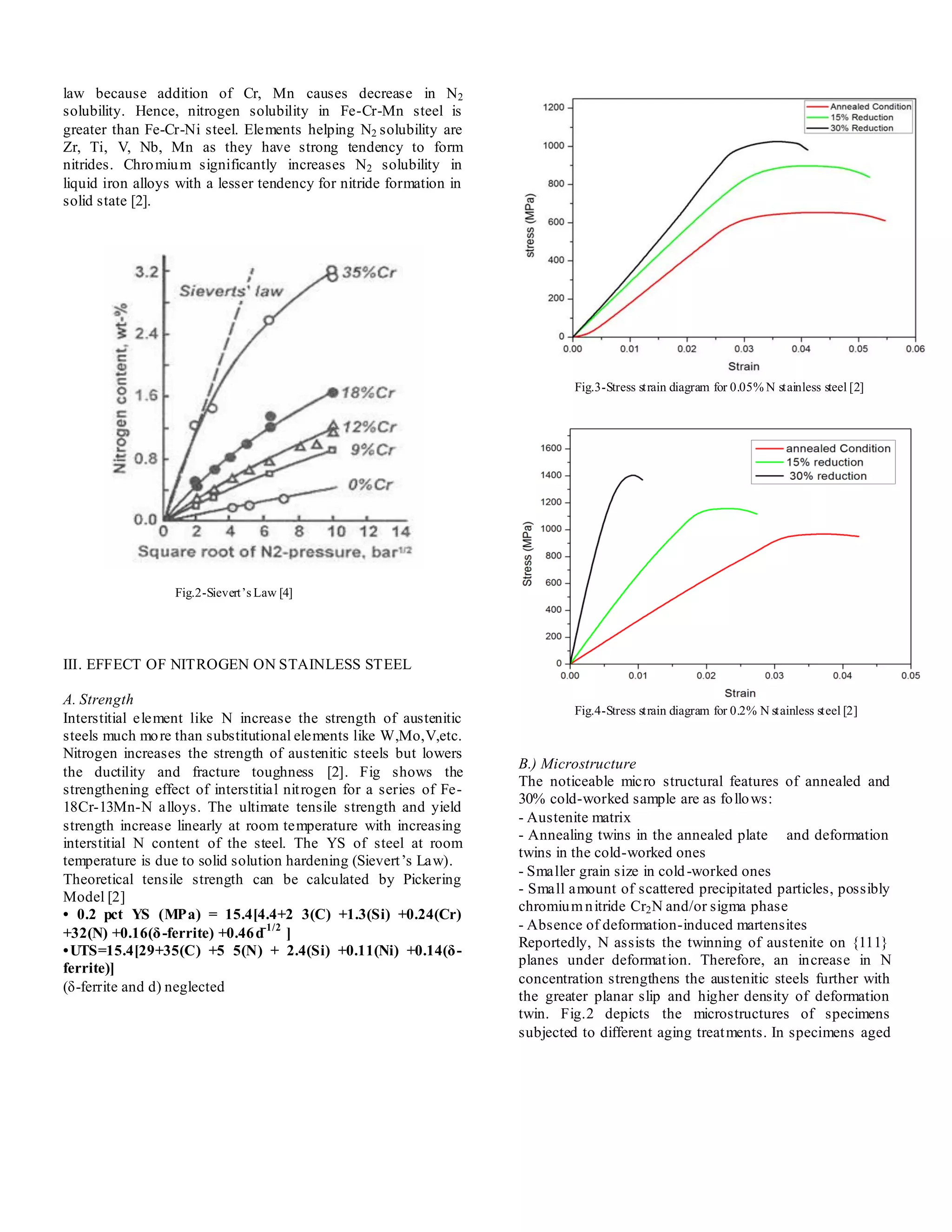 Characterization of Nickel Free Stainless Steel | PDF