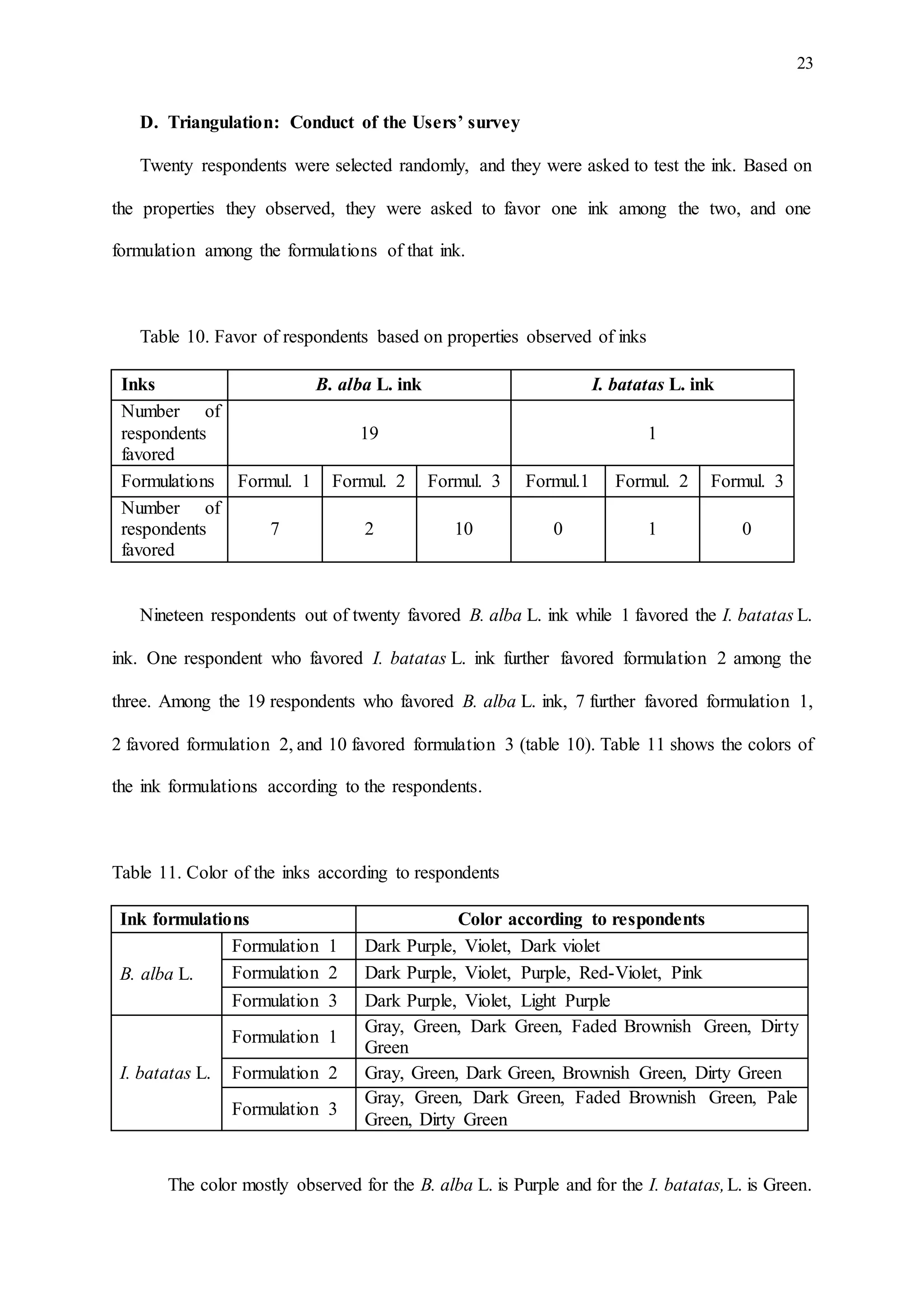 Final paper formulation of organic ink using ipomoea batatas | DOCX
