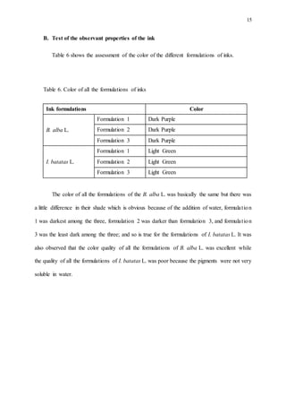 Final paper formulation of organic ink using ipomoea batatas | DOCX