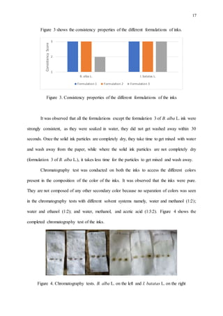 Final paper formulation of organic ink using ipomoea batatas | DOCX