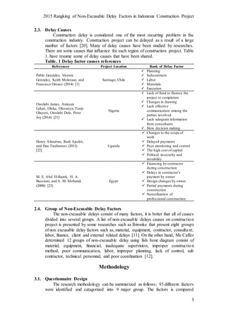 Final paper rizky citra islami | PDF