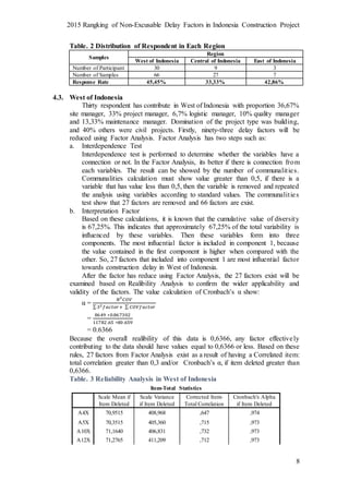 Final paper rizky citra islami | PDF