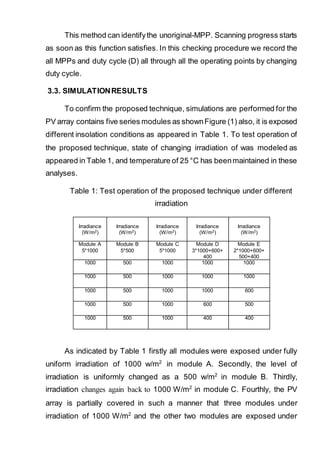 Maximum Power Point Tracking Method for Single Phase Grid Connected PV ...