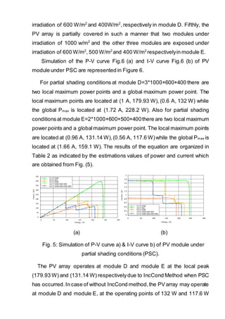 Maximum Power Point Tracking Method for Single Phase Grid Connected PV ...