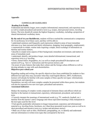 Final paper for Differentiated Instruction | DOCX