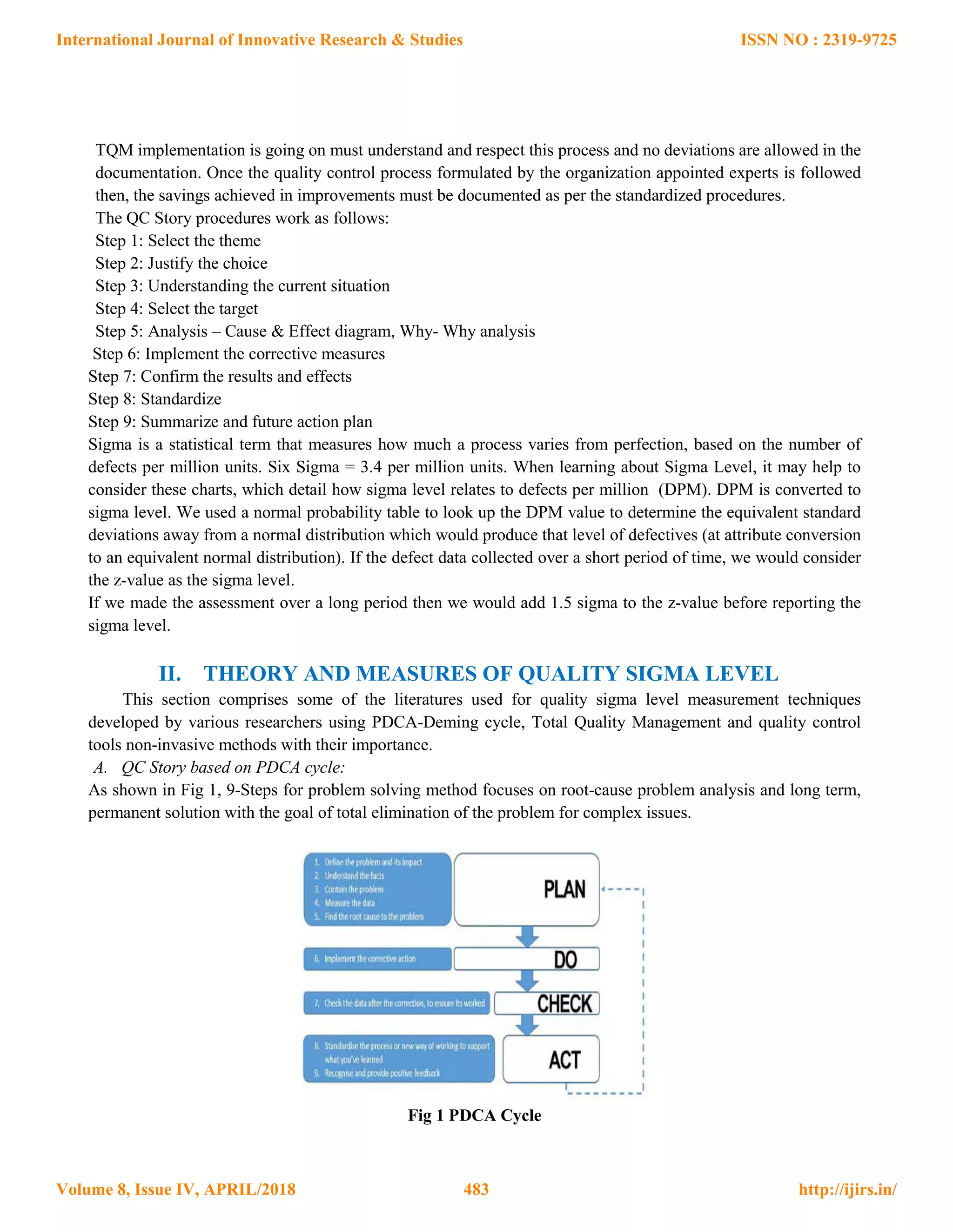 IJIRS_Improvement of Quality Sigma Level of Copper Terminal at Vertical ...