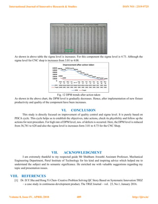 IJIRS_Improvement of Quality Sigma Level of Copper Terminal at Vertical ...