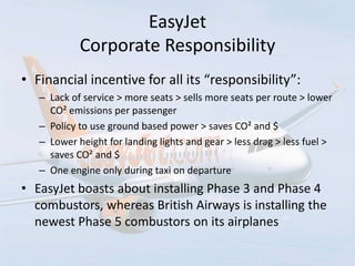 British Airways vs EasyJet | PPT
