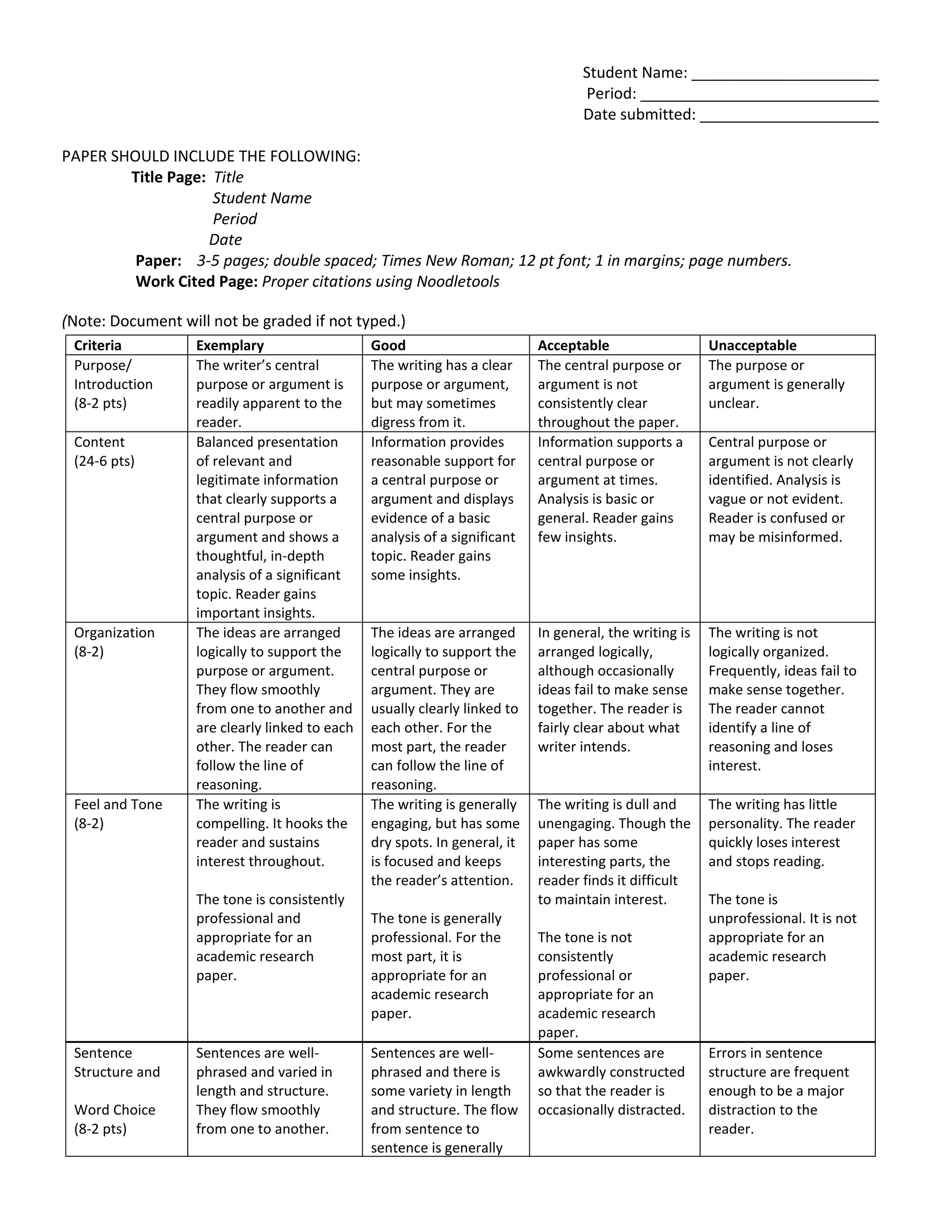 Final paper rubric | DOCX