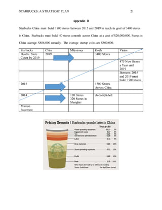 Final paper starbucks a strategic plan.edited | DOCX | Retail Industry ...