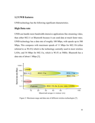 Distance Measurements using Ultra Wide-Band (UWB) | PDF