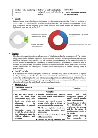 Paper WEC 2011 | PDF