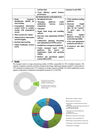 Paper WEC 2011 | PDF
