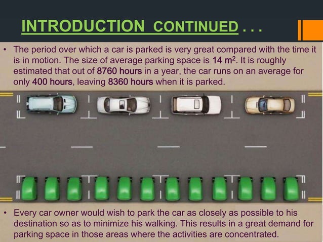 parking problems in metro cities | PPTX