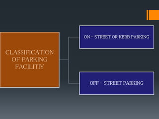 Parking Problems in Metro cities and their Effecient Handling | PPTX