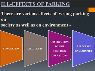 Parking Problems in Metro cities and their Effecient Handling | PPTX