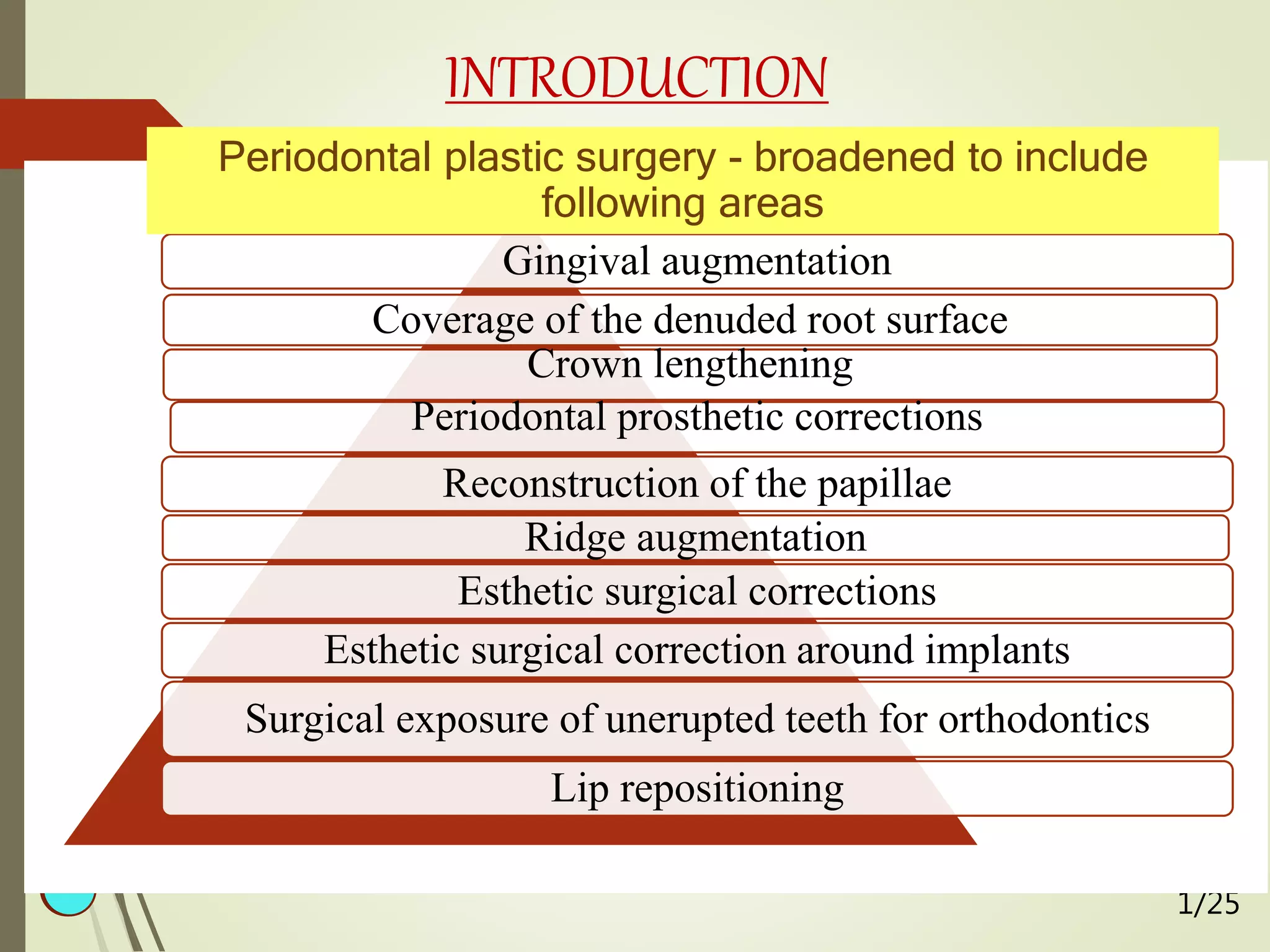 Part 1 Mucogingival Surgery | PPTX