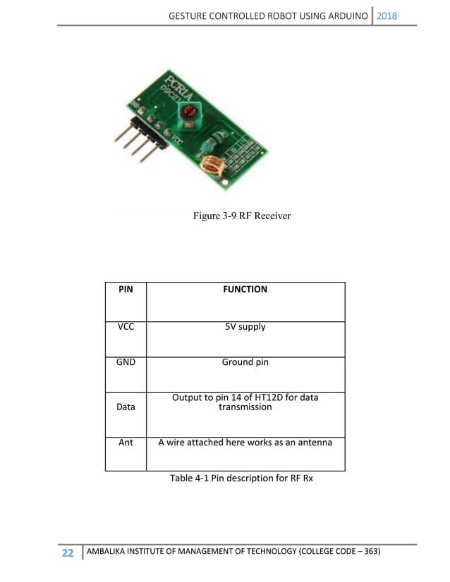 Project Report on Hand gesture controlled robot part 2 | PDF
