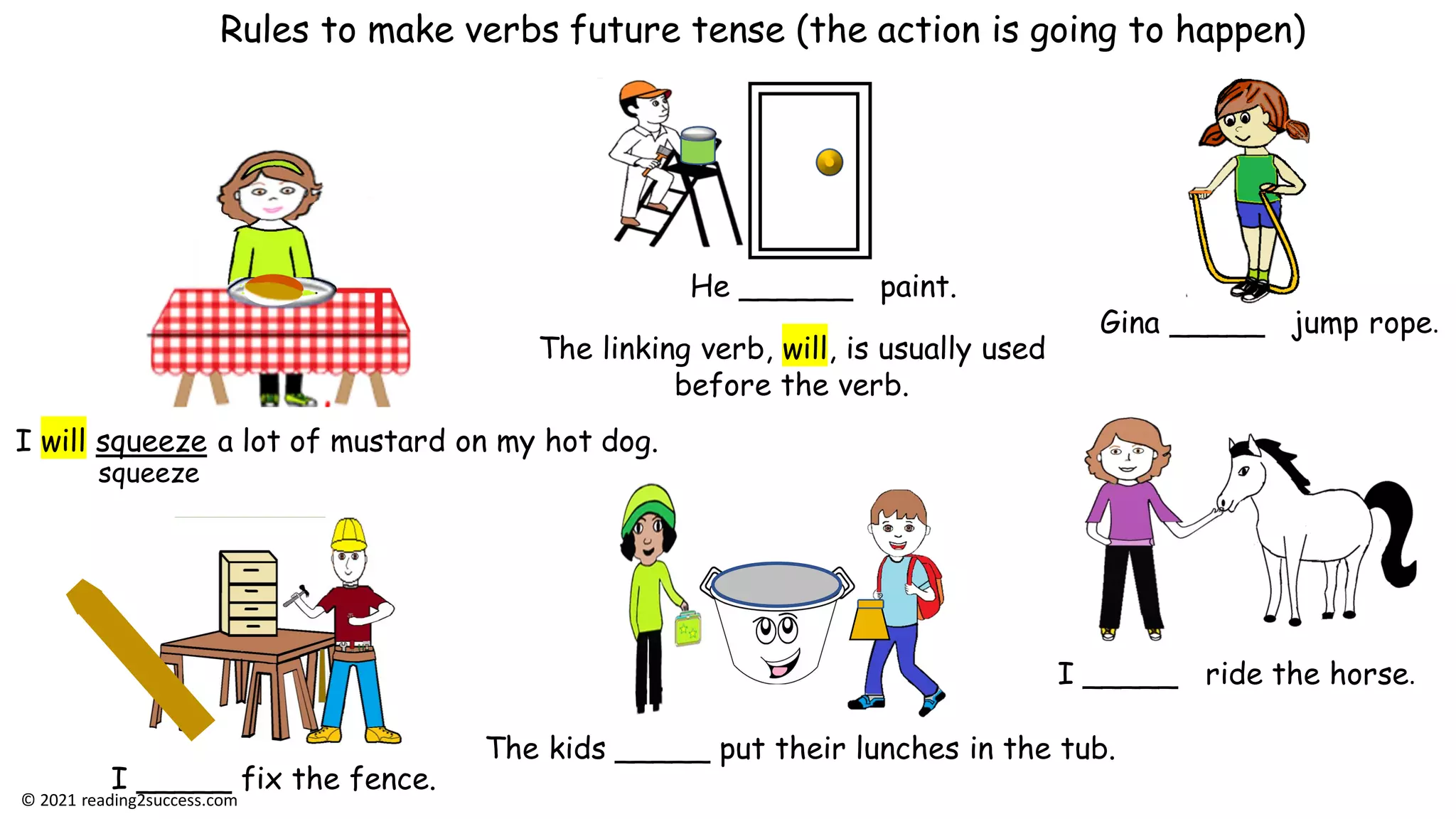 How to Teach Kids Past, Present and Future Verb Tenses Teaching ...