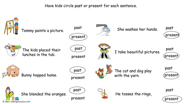 How to Teach Kids Past, Present and Future Verb Tenses Teaching ...