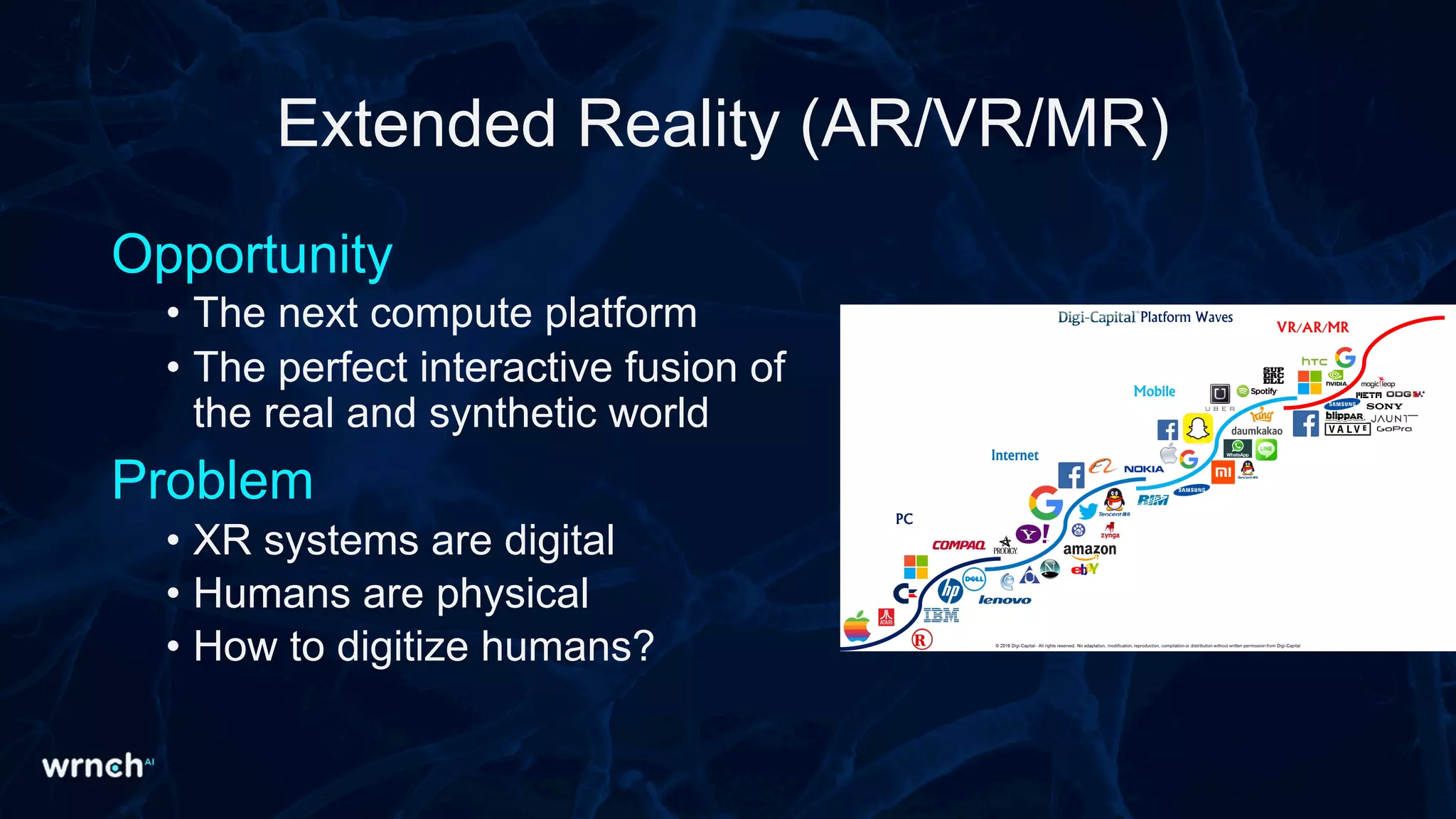 Paul Kruszewski (wrnch): Using AI to Build Enchanted Worlds ...