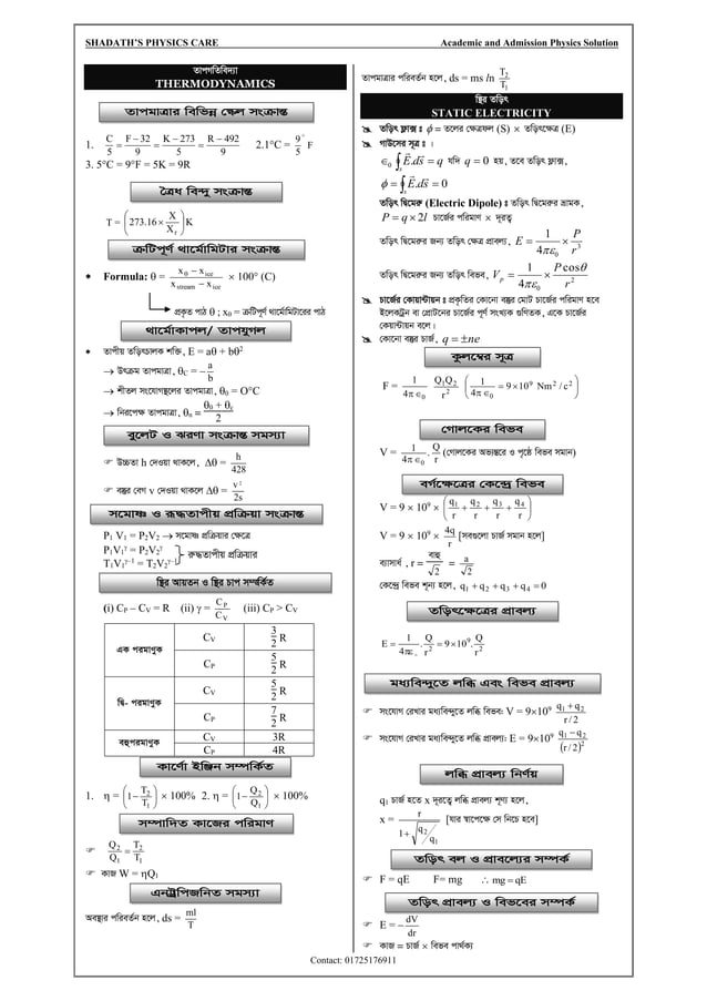 HSC & Admission Physics All Formula PDF | PDF