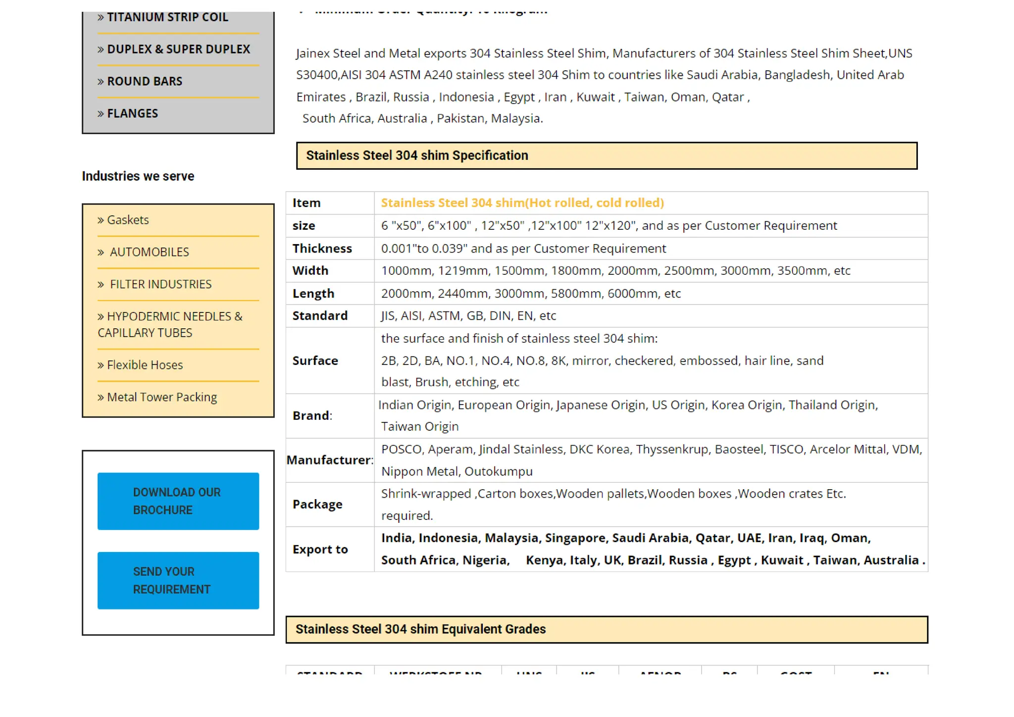 304 Stainless Steel Shim | UNS S30400 SS Shim | AISI 304 SS Shim | PPT