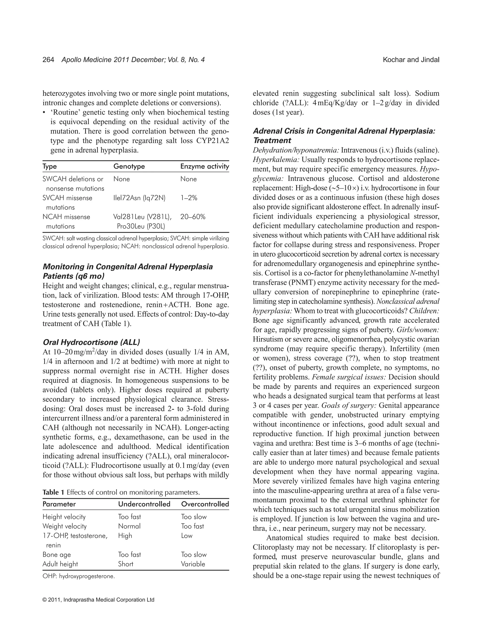 Diagnosis and Management of Congenital Adrenal Hyperplasia in the Child ...