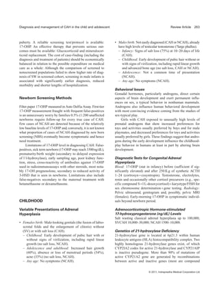 Diagnosis and Management of Congenital Adrenal Hyperplasia in the Child ...