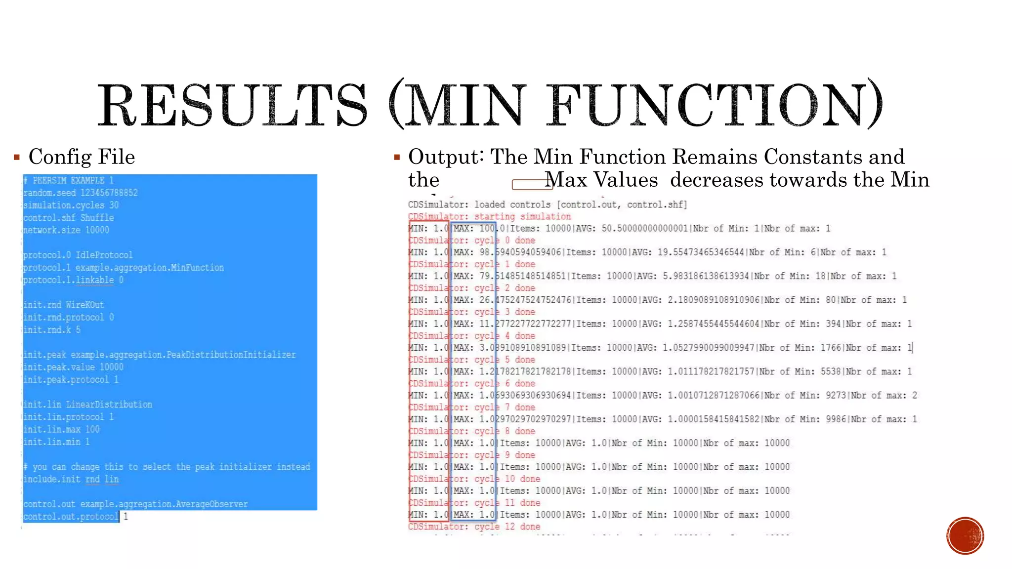 Final peersimp pt | PPT