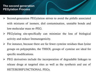 PEGylation technique | PDF