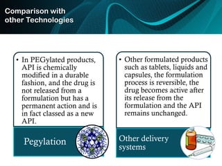 PEGylation technique | PDF