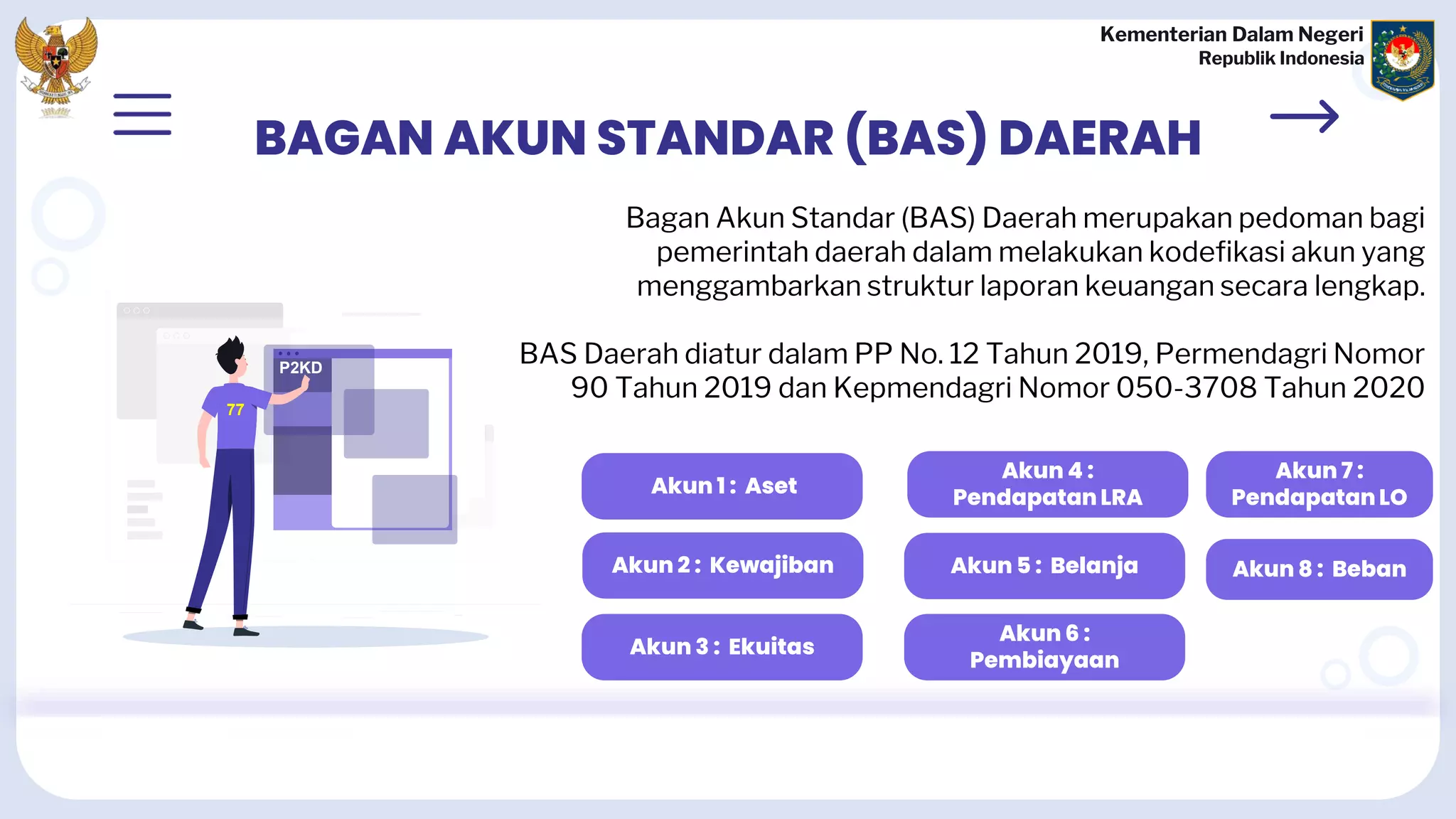 FINAL PEMAPARAN PERMENDAGRI NO. 77 TAHUN 2020_pelaksanaan dan penatausahaan keuangan daerah.pdf