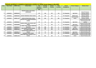 Final Pending Progression Dated 12062025 ldh-1.pdf