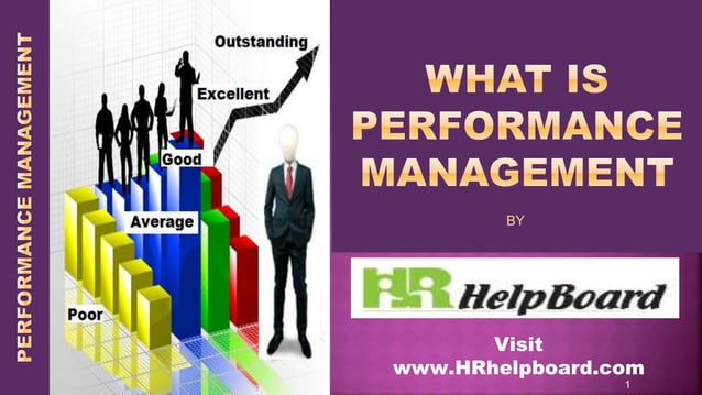 What is Performance Management | PPTX