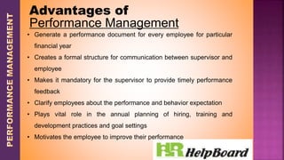 What is Performance Management | PPTX