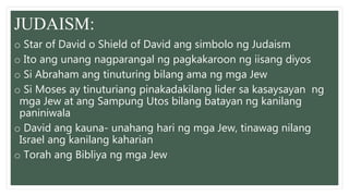 Mga Relihiyon at Paniniwala ng mga Asyano | PPTX