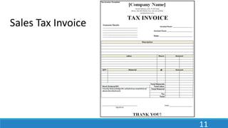 Sales Tax Rules in Pakistan and Types of Refunds | PPT